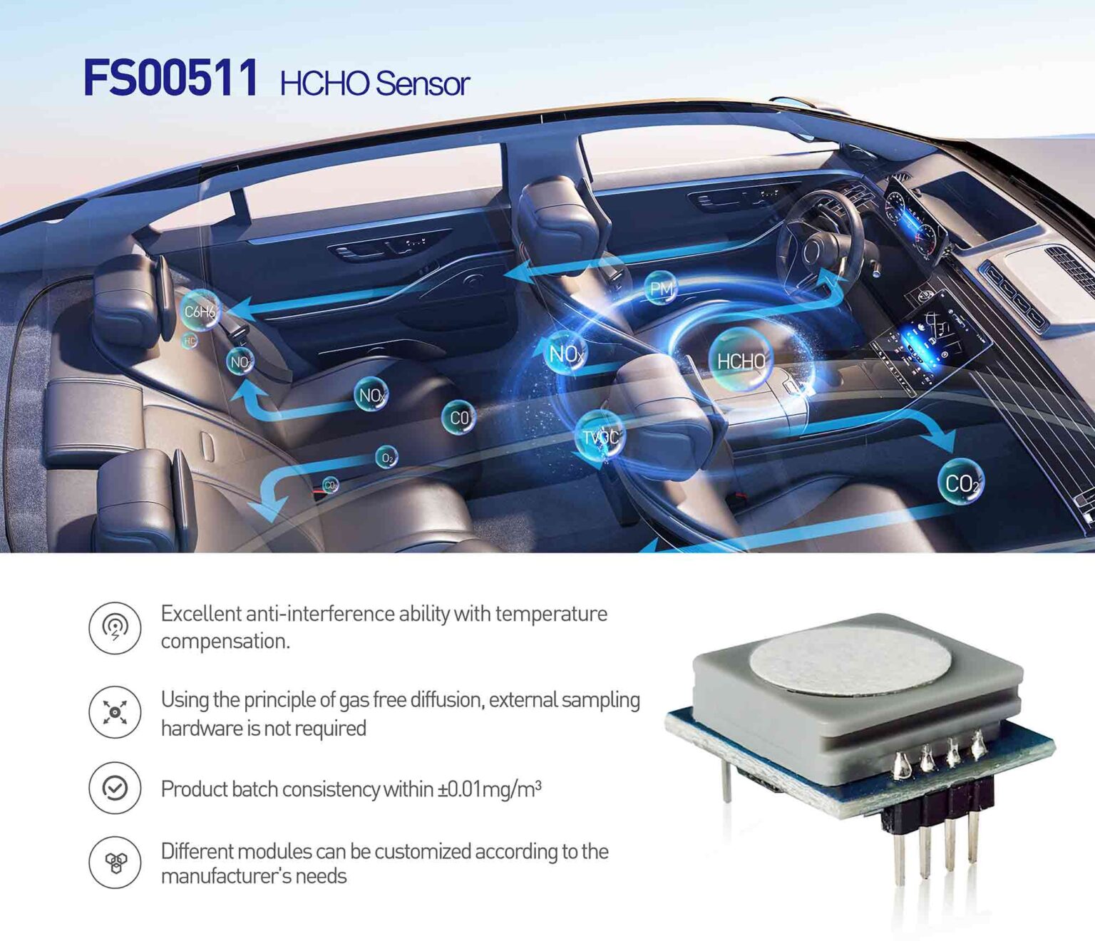 Formaldehyde Sensor|China Fosensor Manufacturer| UART Output