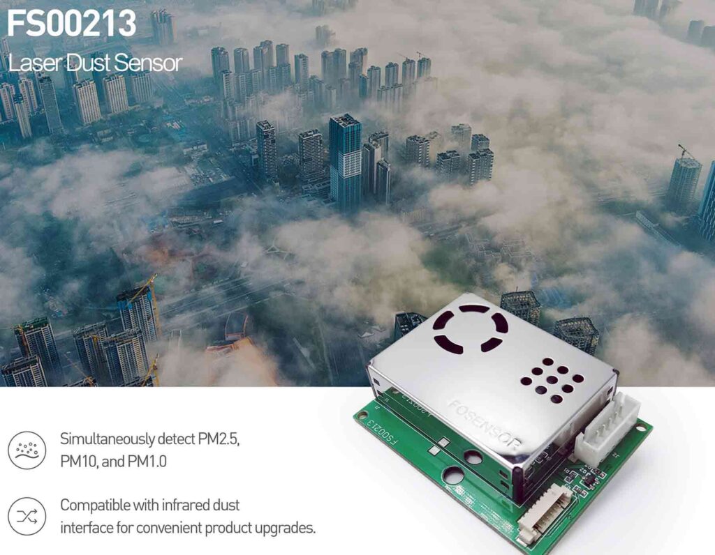 PM2.5 AQI Sensor | Particle Range:0.3-10μm | Wholesale Price