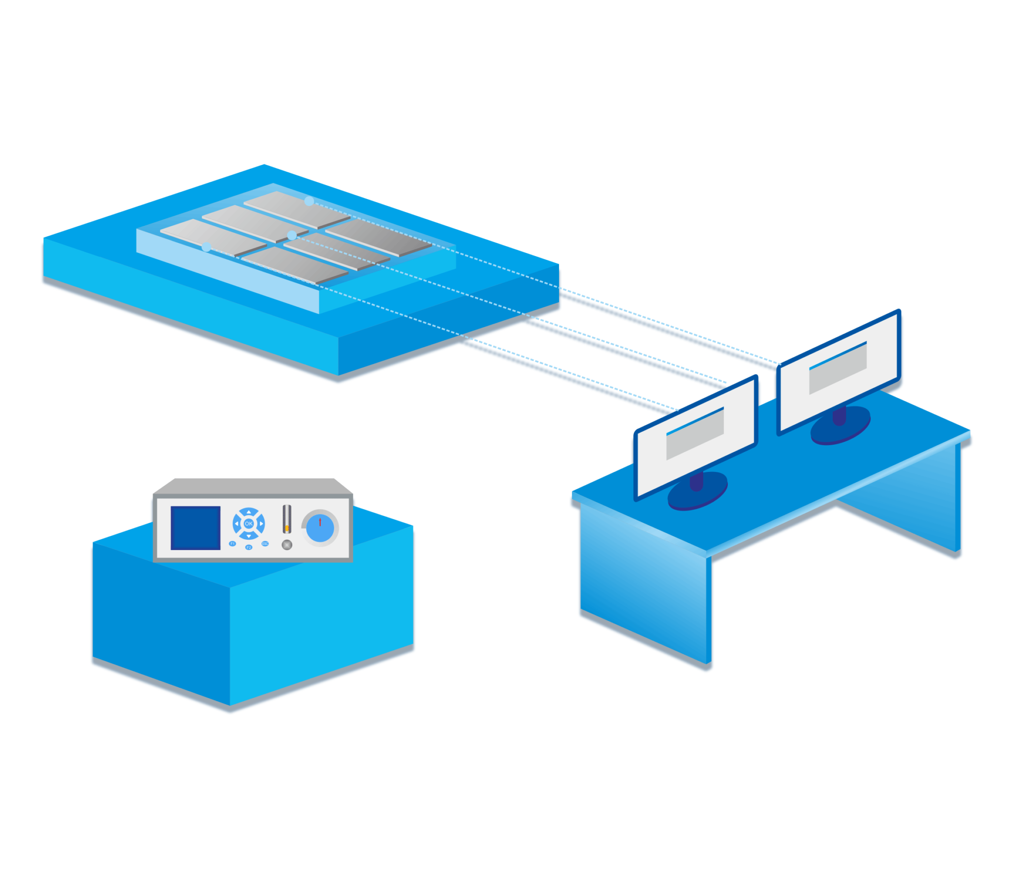 Li-battery Thermal Runaway - Fosensor