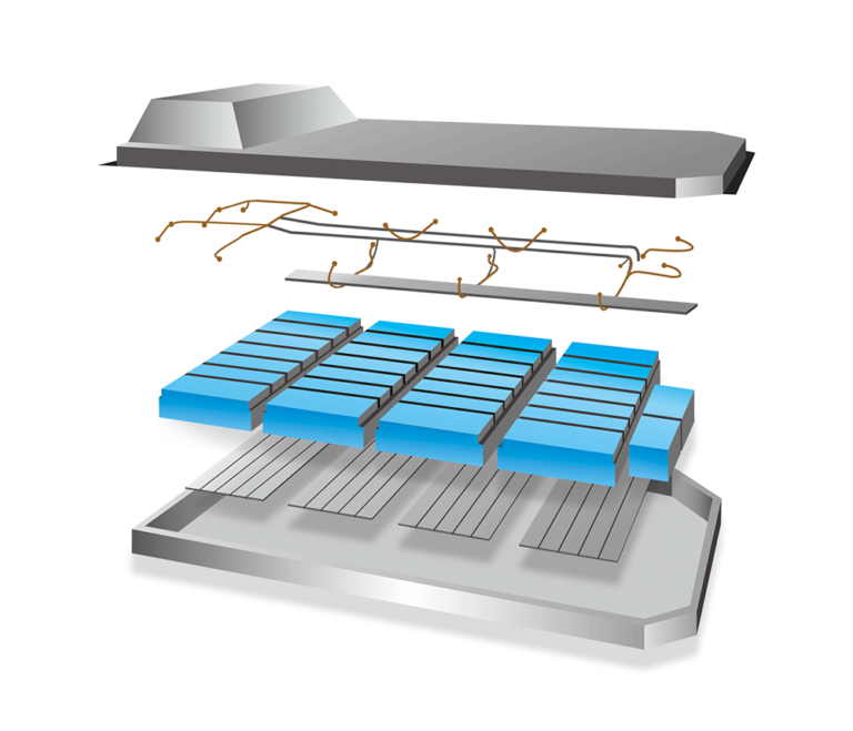Li-battery Thermal Runaway - Fosensor