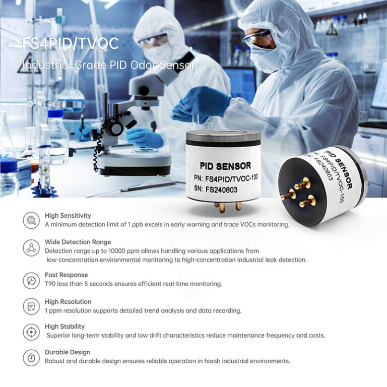 Air Conditioning Sensors Types Working Principle - Fosensor