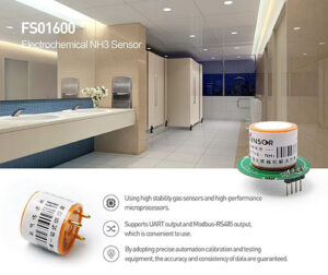 Ammonia gas detector sensor - Fosensor