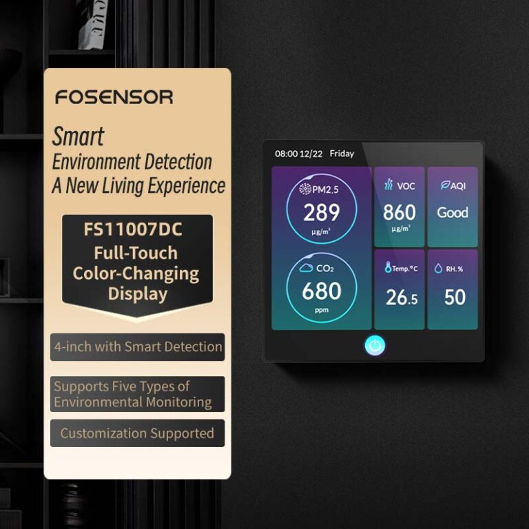 What is a pm sensor? - Fosensor
