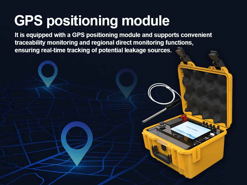 Portable Mobile Multi-Gas Monitor - Gas Detector Manufacturer